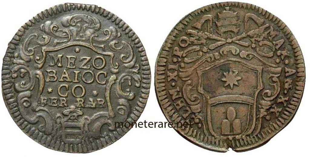 Baiocco Coin and ½ Half Baiocco | History and Value