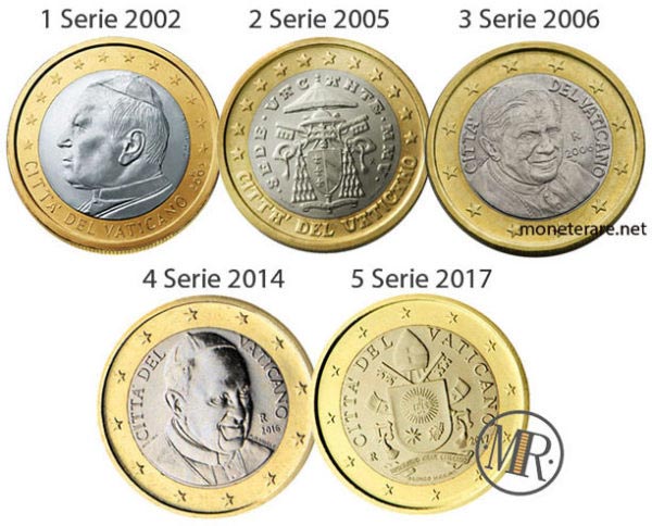 Vatican Euro Coins - Value & Rarity of Vatican Euro Coins