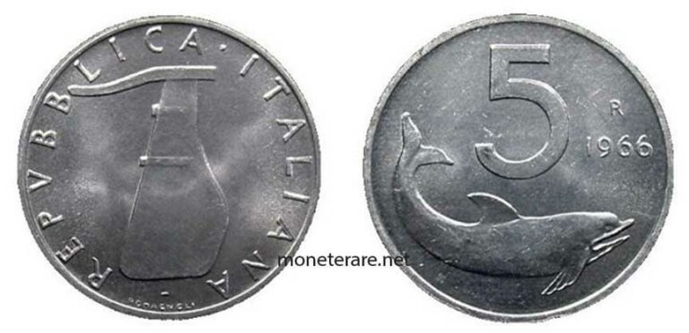 Rare Lira Coin: Rarest Italian Lira Coins in Circulation